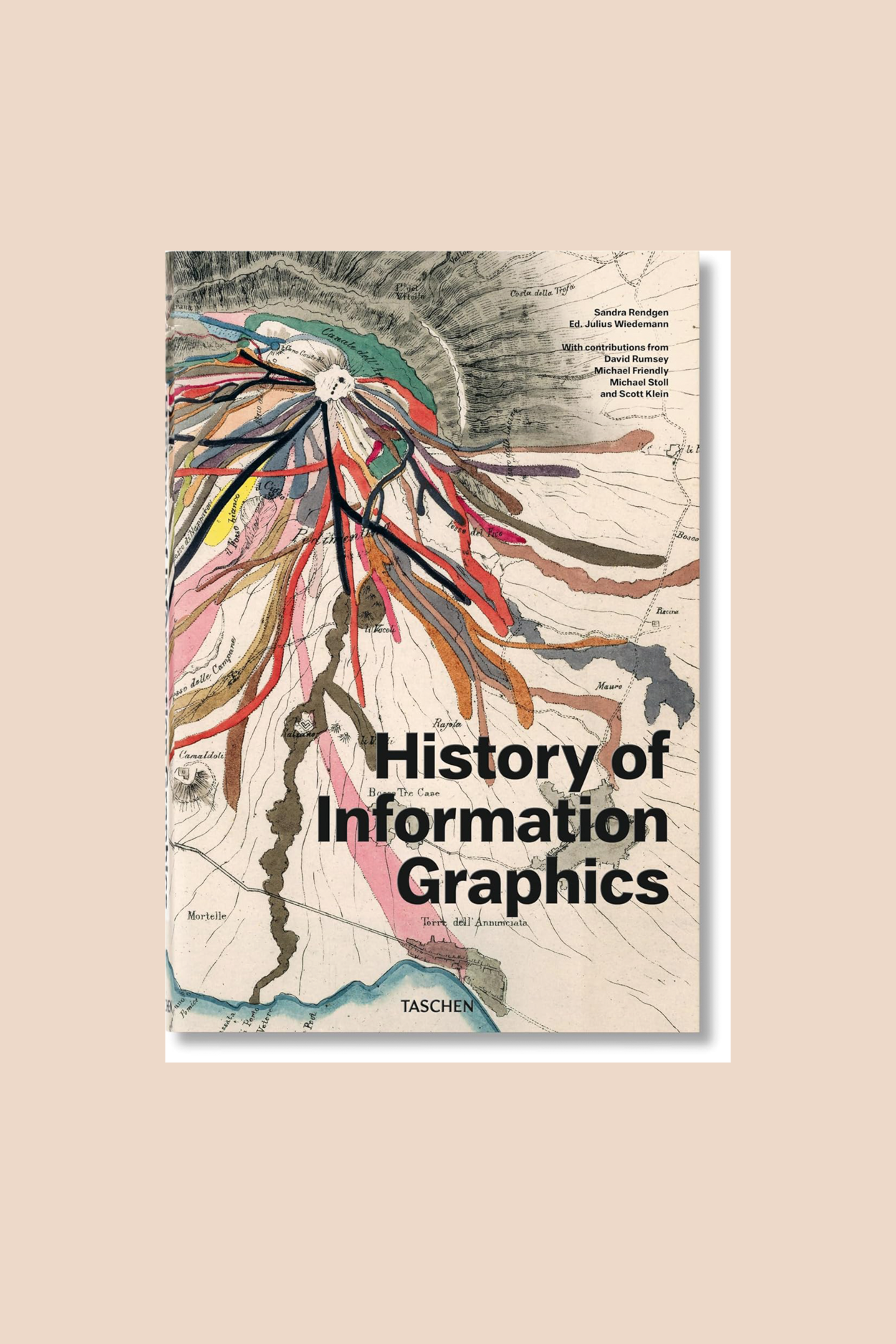 History of Information Graphics - Hesperios