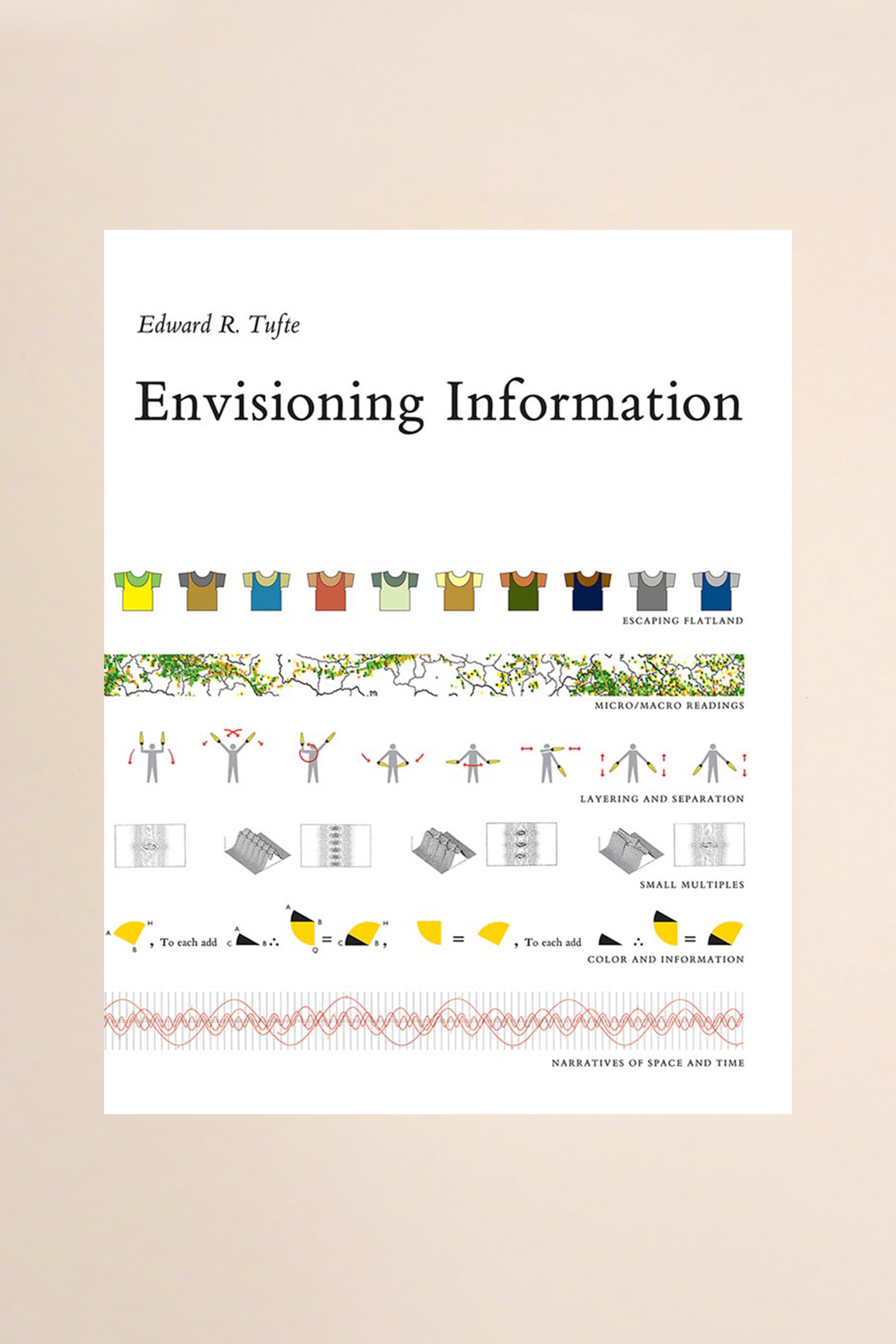 Envisioning Information - Hesperios