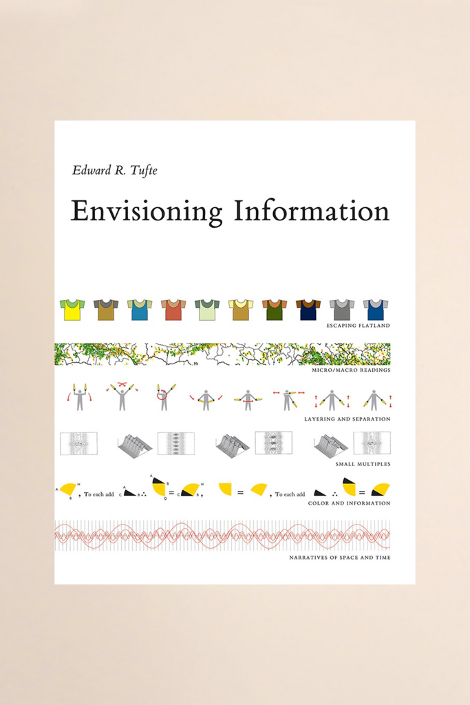 Envisioning Information - Hesperios